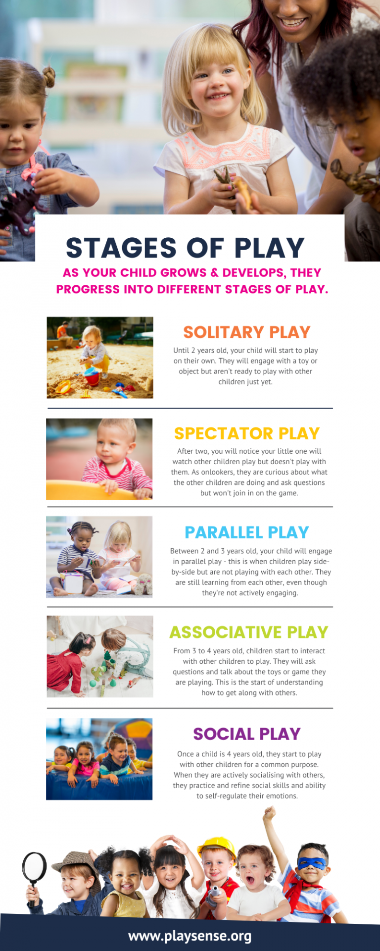 A Parent’s Guide to Play Time - Play Sense